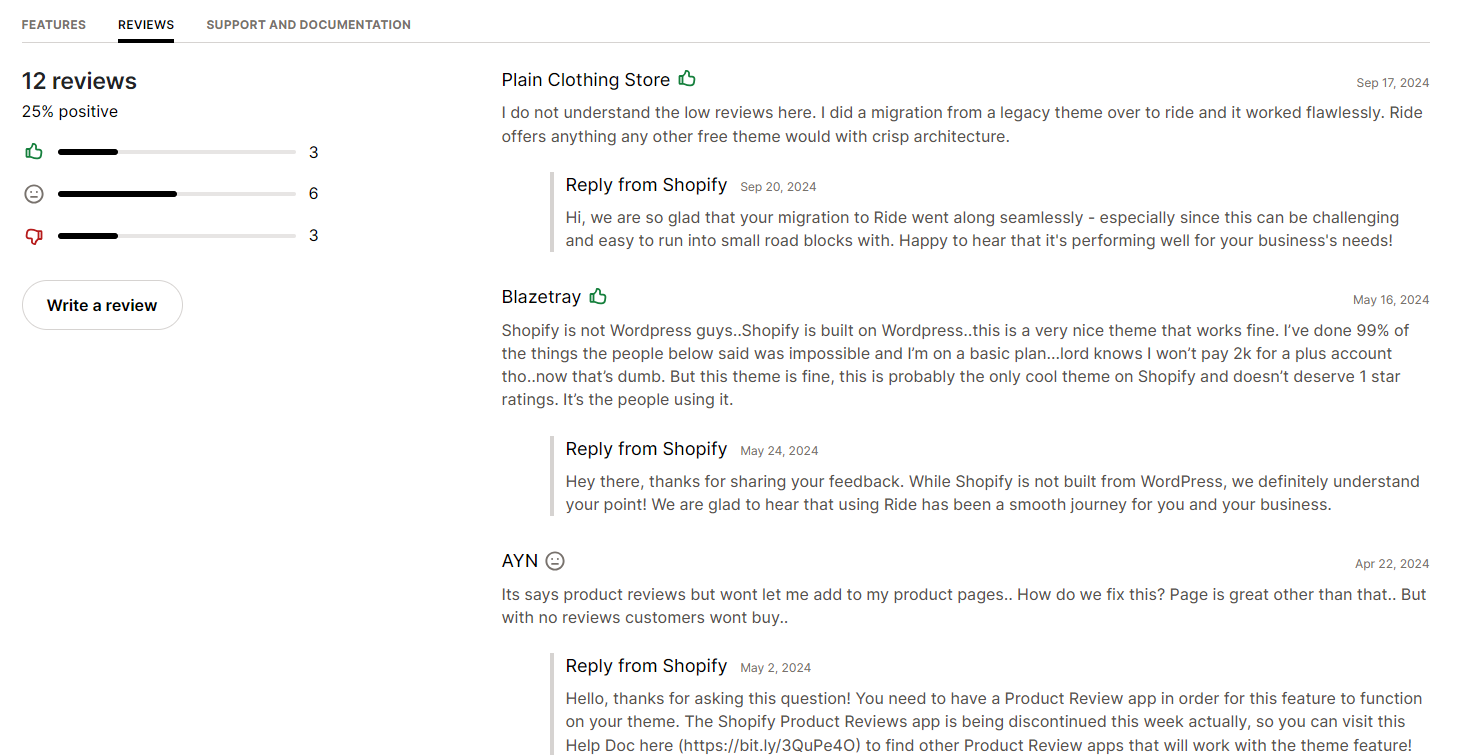 Ride Theme Shopify: Best Free Sports Theme [Review 2025]